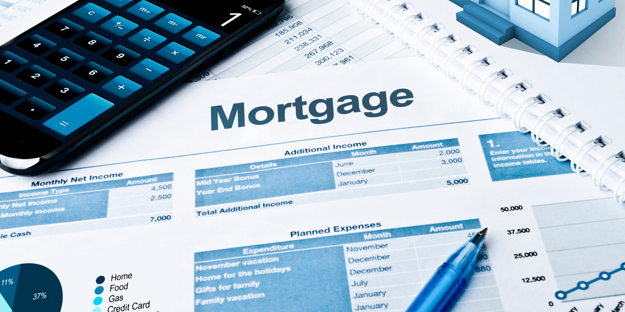 The Ultimate Guide to Building High-Converting Mortgage Lead Funnels in ...